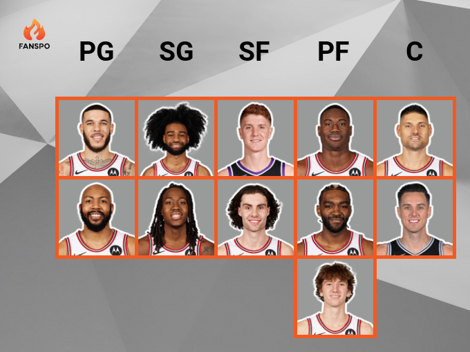 s/general - NBA teams if everyone is in their prime | Fanspo