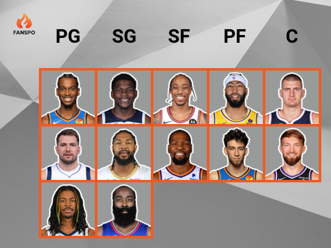 s/general - west all-stars if season ends today | Fanspo