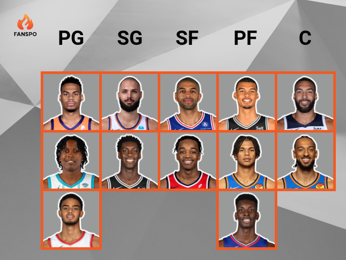 s/general - France NBA Players for Olympics 2024 | Fanspo