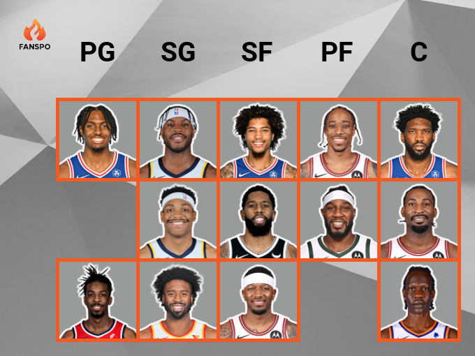 s/sixers - PHI Projected 2024 Offseason | Fanspo