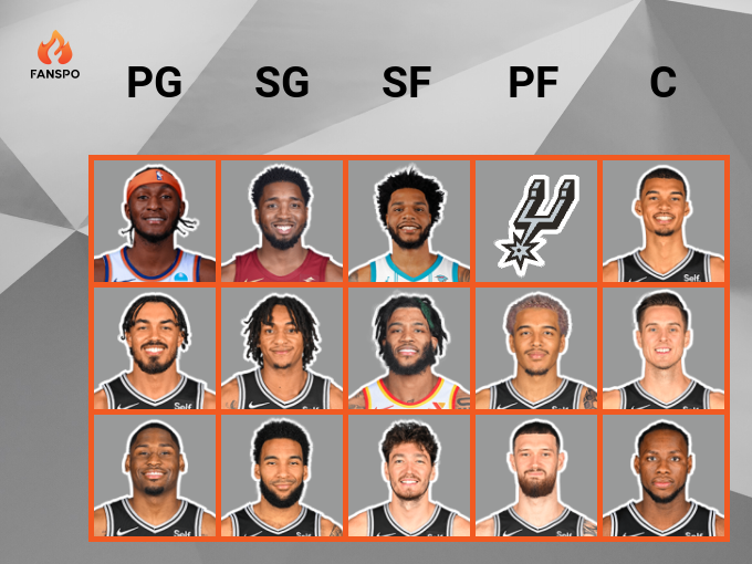 s/general - Lineup after what I want spurs offseason to look like | Fanspo