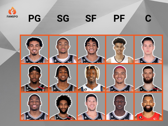 s/general - spurs depth chart | Fanspo