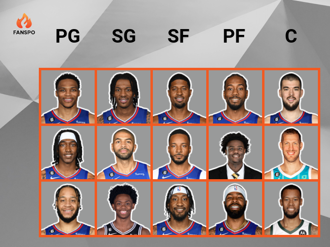 s/general - Clippers Roster | Fanspo