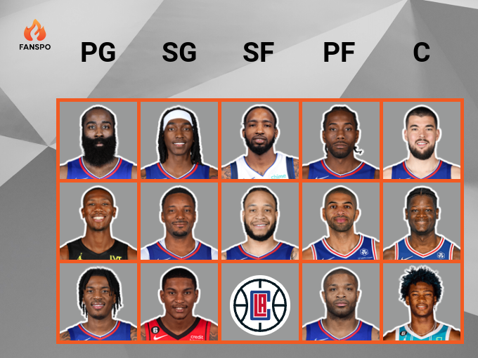 s/nba_grids - LOS ANGELES CLIPPERS 2024-25 DEPTH CHART | Fanspo