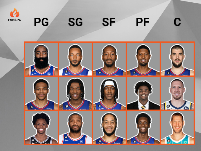 s/general - Clippers Depth Chart | Fanspo