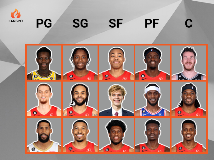 s/raptors - BallinTrades Projected Depth Chart for Each Team 28 of 30 ...