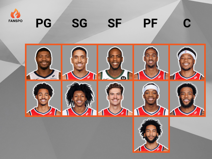 s/general - NBA teams if everyone was in their prime | Fanspo