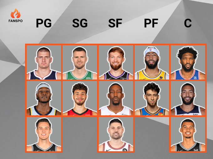 s/nba_grids - Does this team go 82-0? | Fanspo