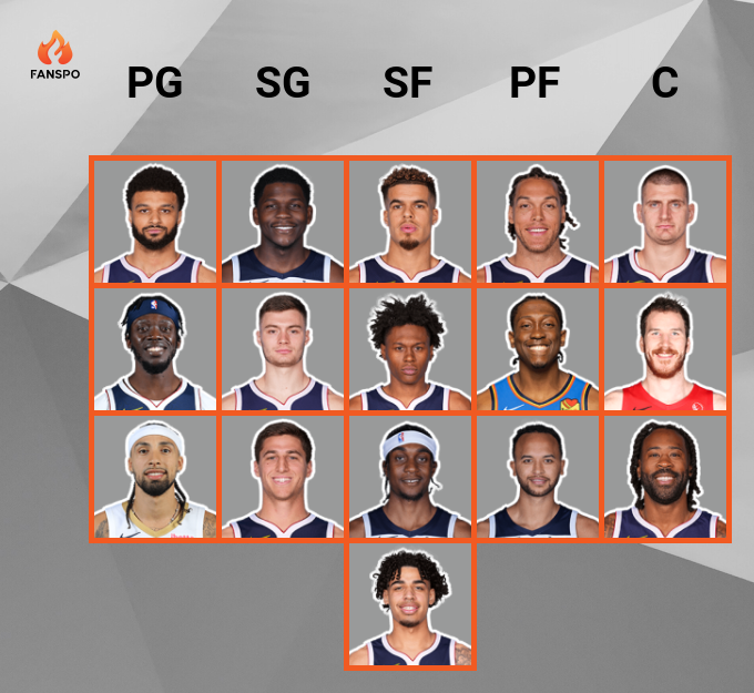 s/nuggets - nuggets roster next year | Fanspo