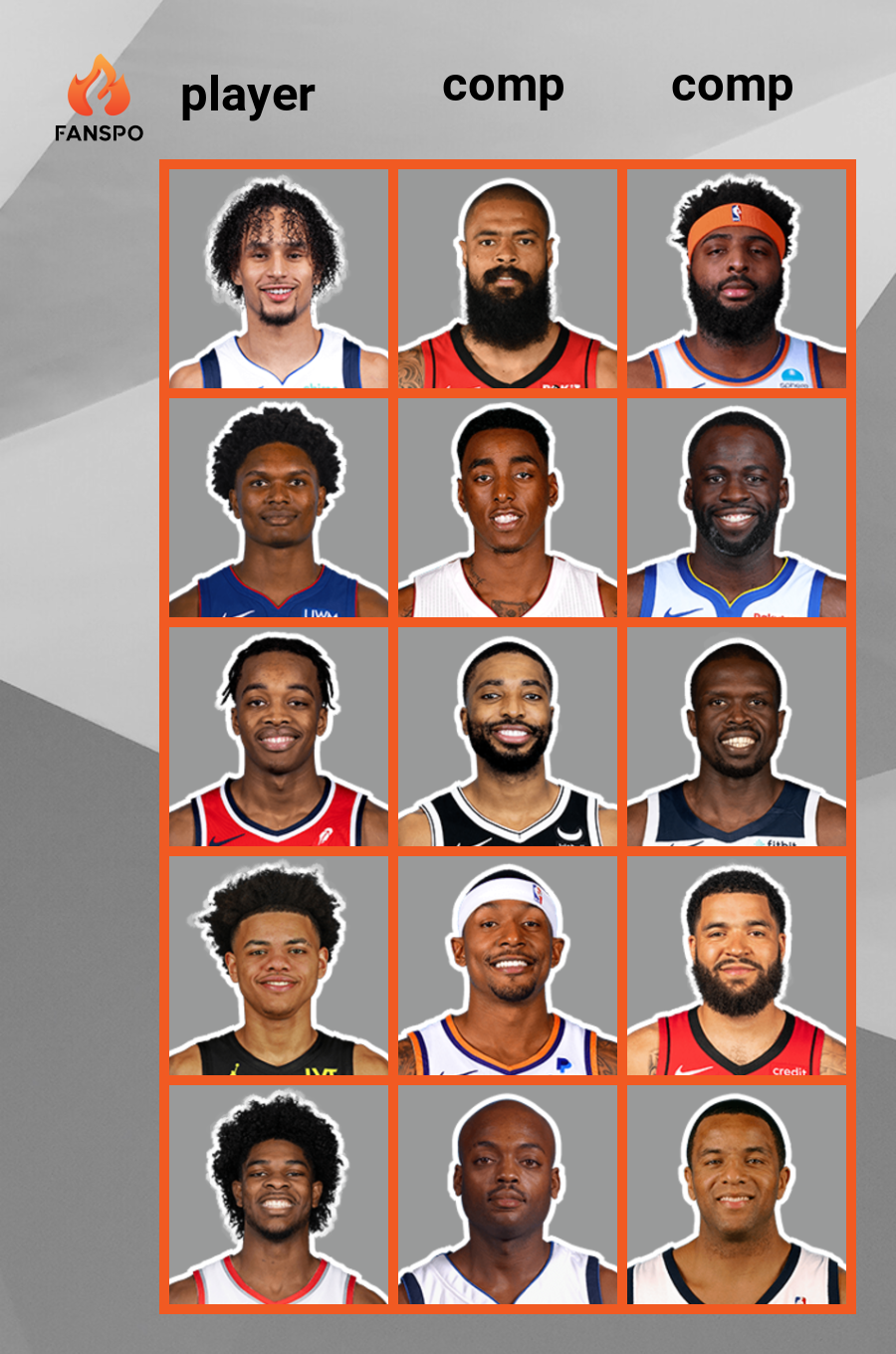s/general - young player comps | Fanspo