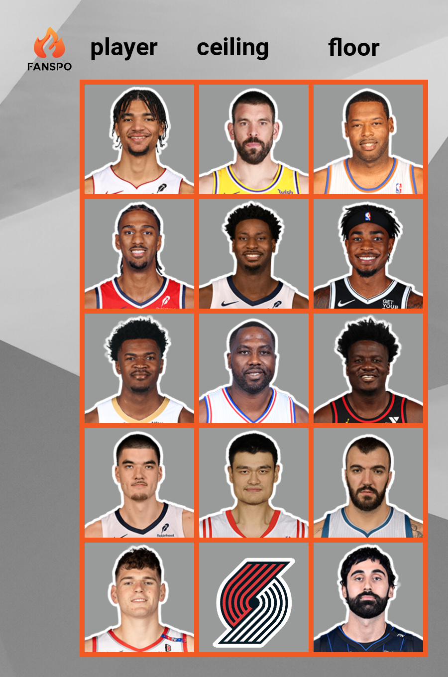 s/general - rookie player comps (blazers logo is arvidas sabonis | Fanspo