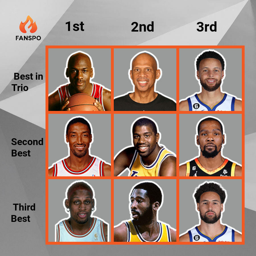 s/lakers - 3 best trios of all time | Fanspo