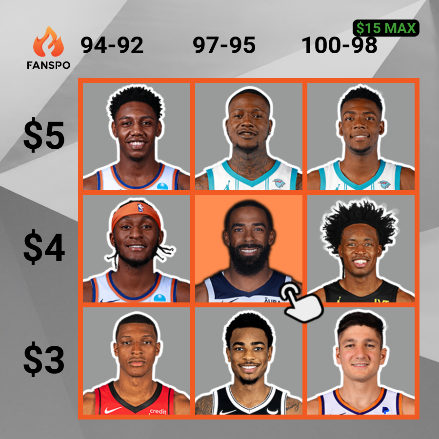 s/general - My Top 100 2024 pt 1: 100-92 | Fanspo