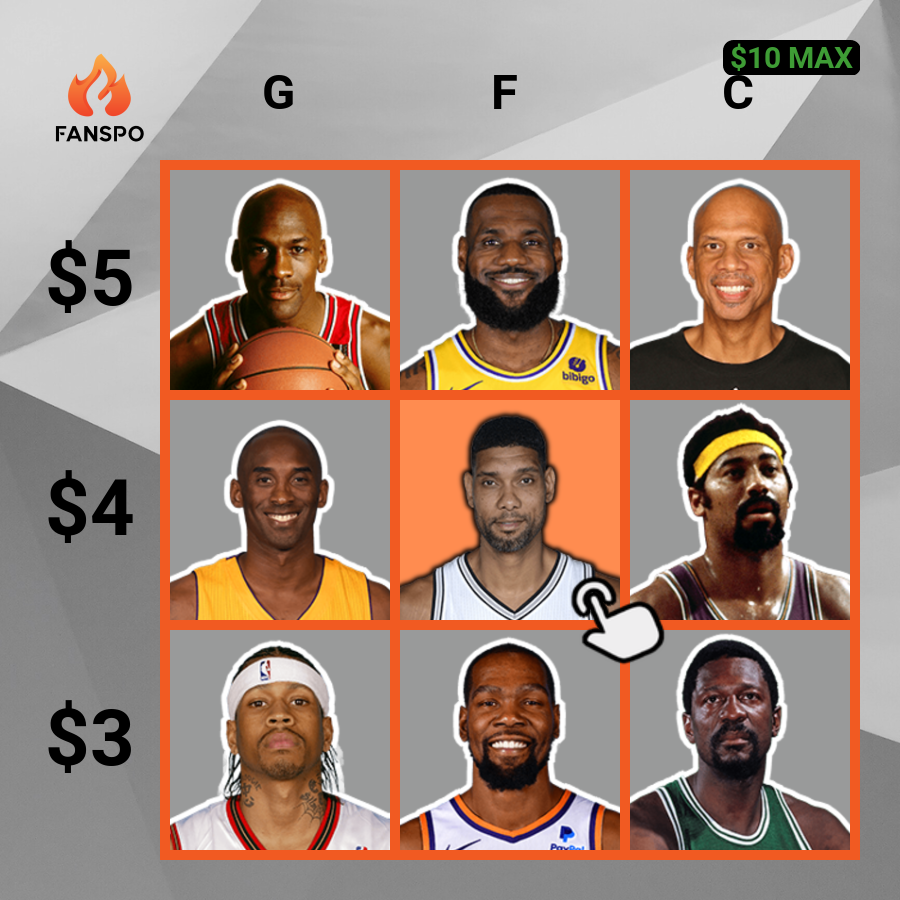 s/general - All-Time NBA Grid | Fanspo