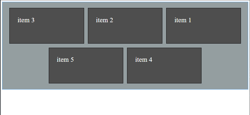 How to Use Flexbox in CSS | Onur Taskiran's Personal Blog