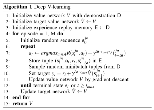 [论文]Crowd-Robot Interaction:Crowd-aware Robot Navigation with Attention-based Deep Reinforcement ...