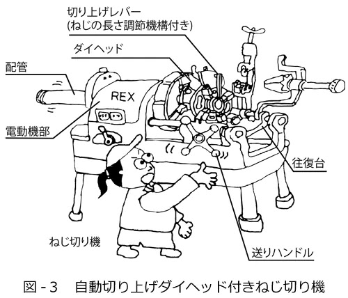SGPとは？種類、用途、性質、接続方法 | mitsuri-articles