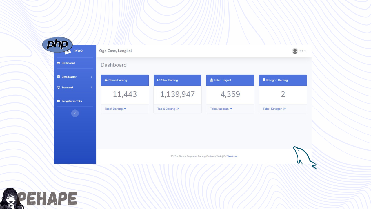 Projects | Muhammad Yusuf