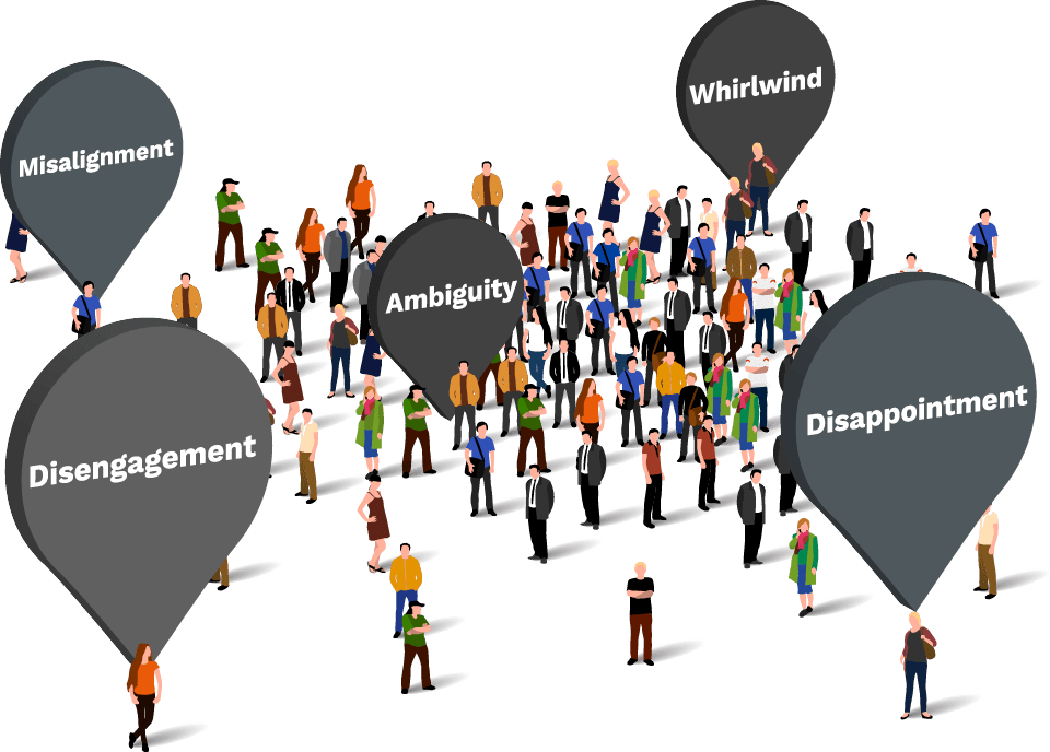 Hoshin Kanri training and consulting | Breakthrough Partners