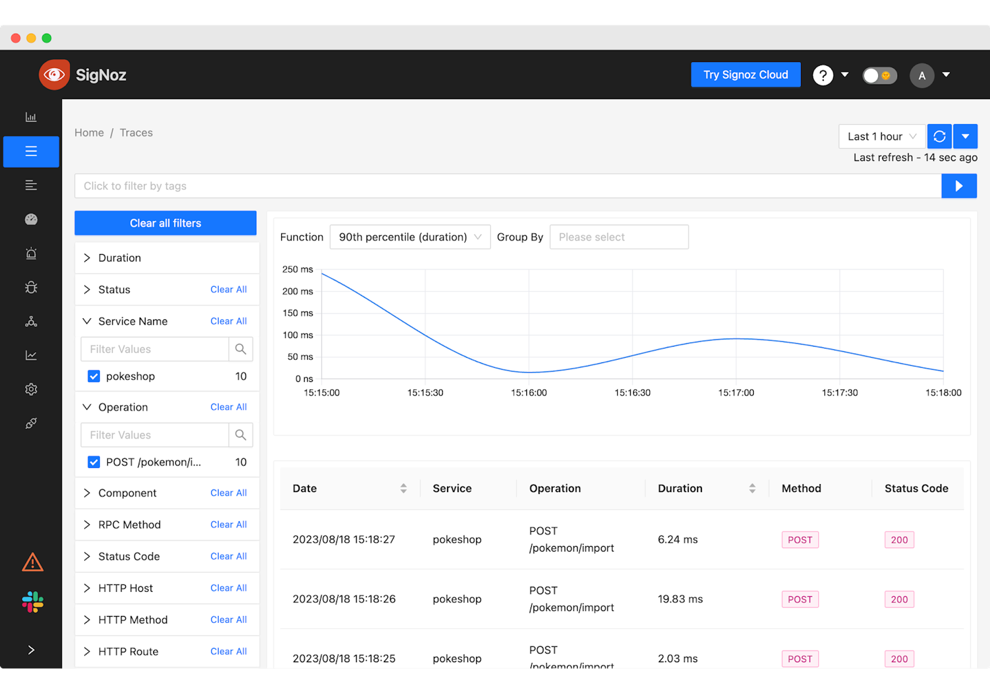 SigNoz + Tracetest: OpenTelemetry-Native Observability Meets Testing ...