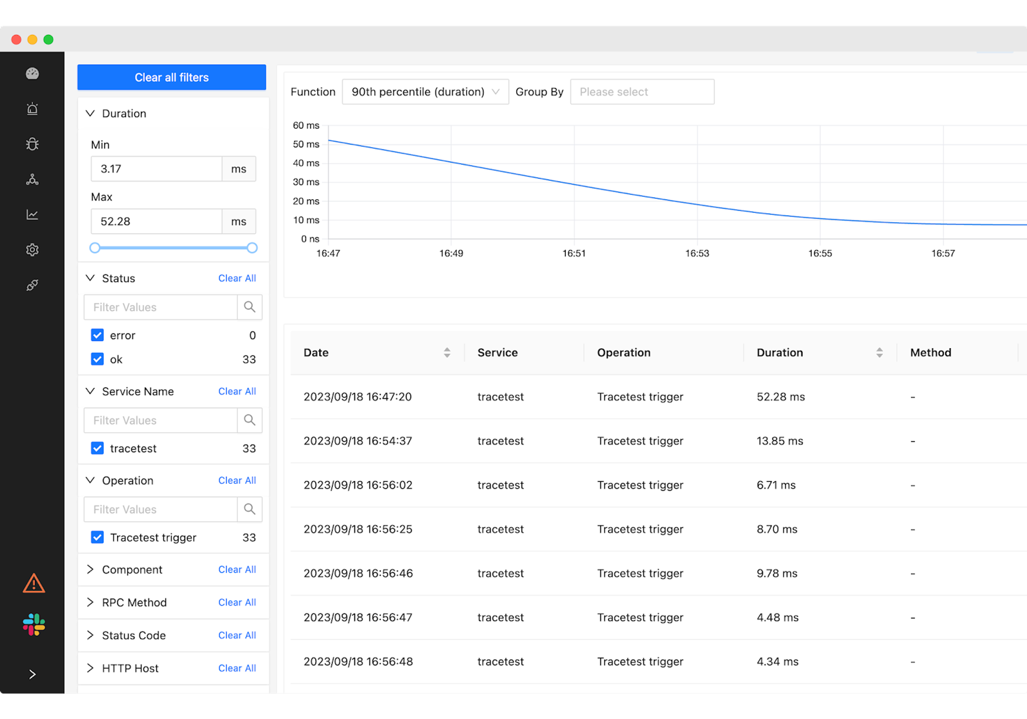 SigNoz + Tracetest: OpenTelemetry-Native Observability Meets Testing ...