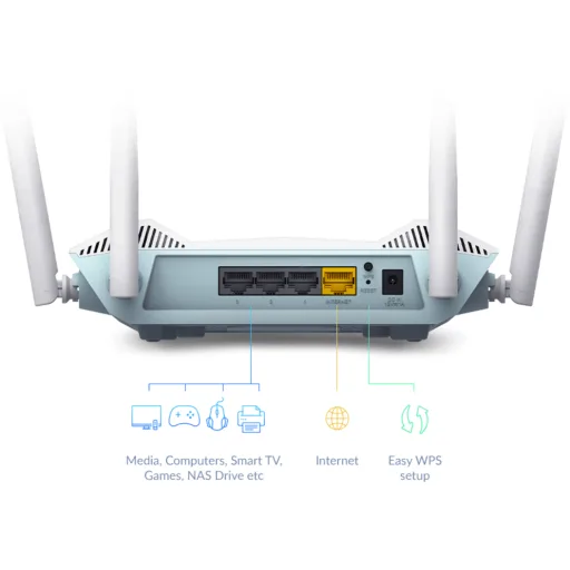 tecnomas.cl | Router D-Link R15 AX1500 Wi-Fi 6 AI Doble banda