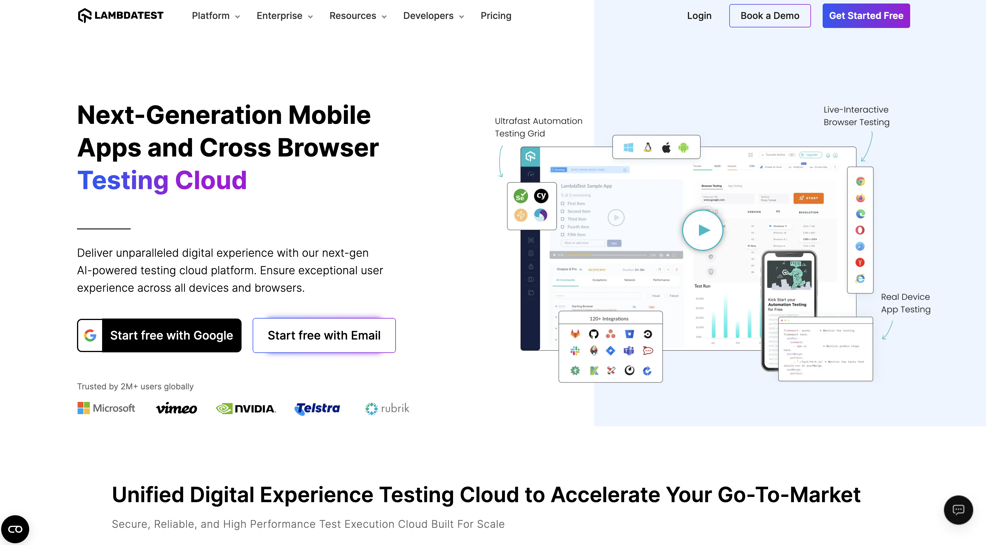 12 Best Cross Browser Testing Tools In 2024