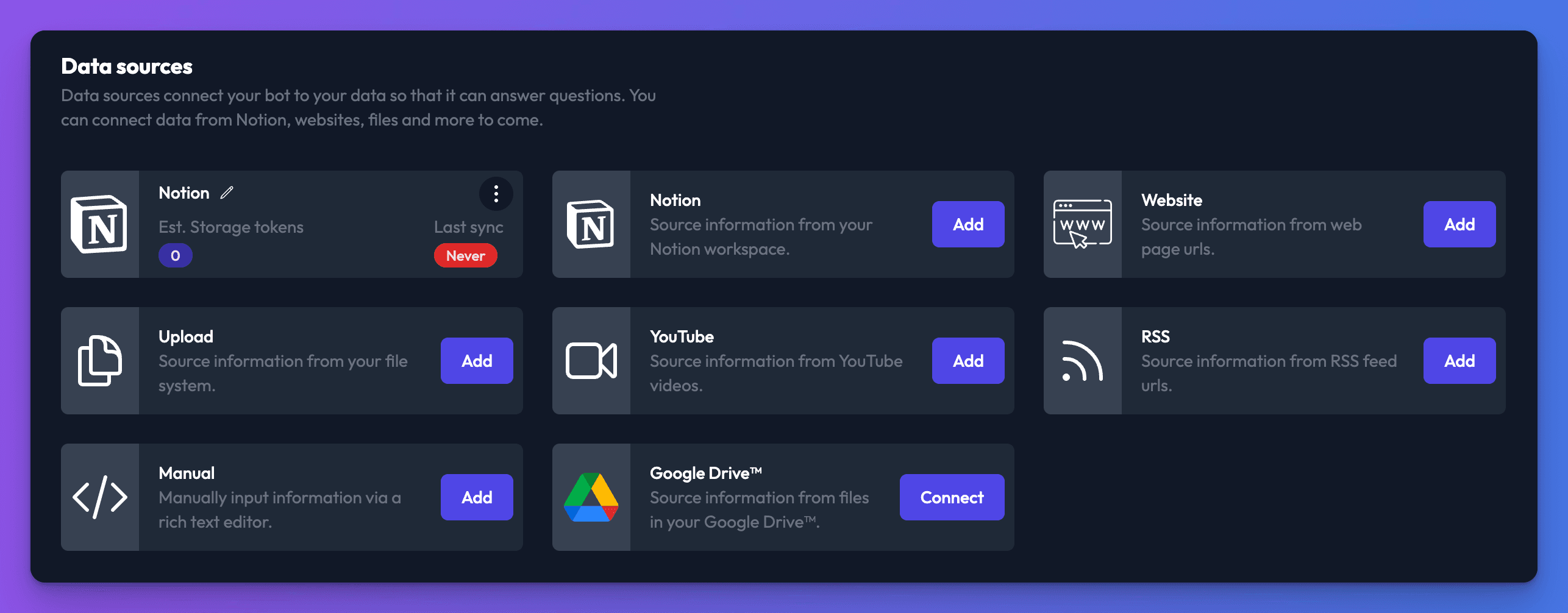 What is a data source?