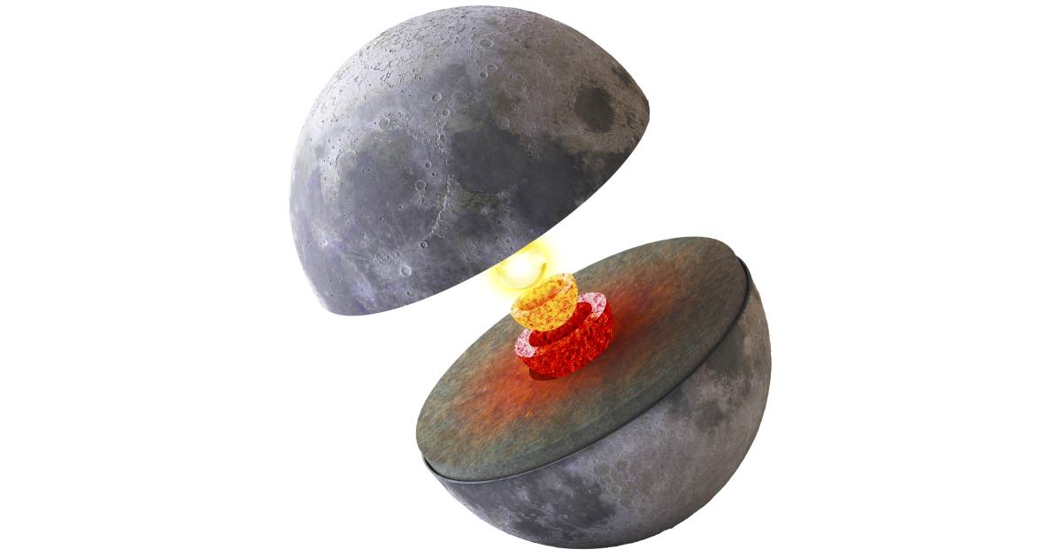 Inside The Moon | Core of The Moon | DK Find Out