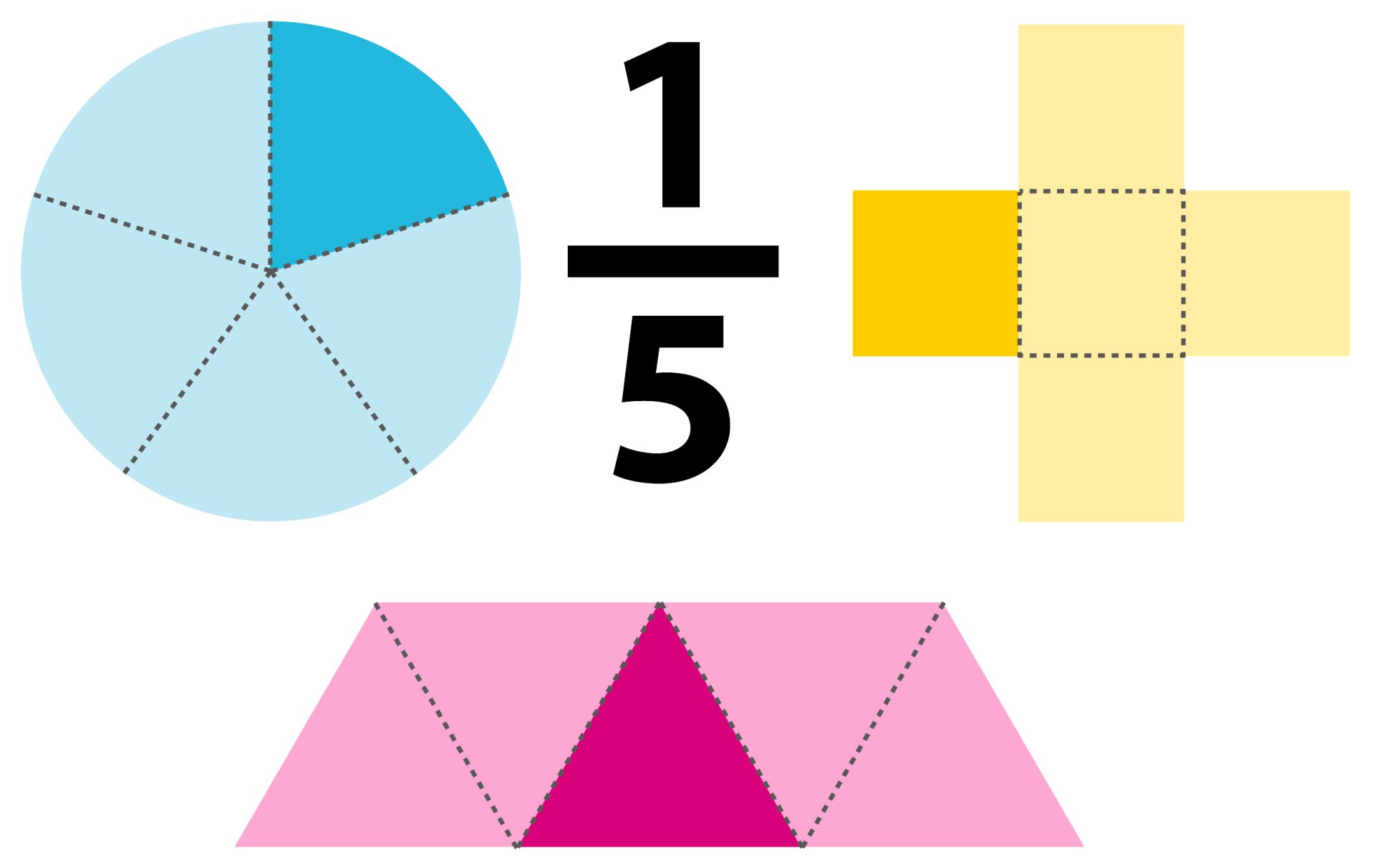 One Fifth As A Decimal 1 5 Fraction DK Find Out