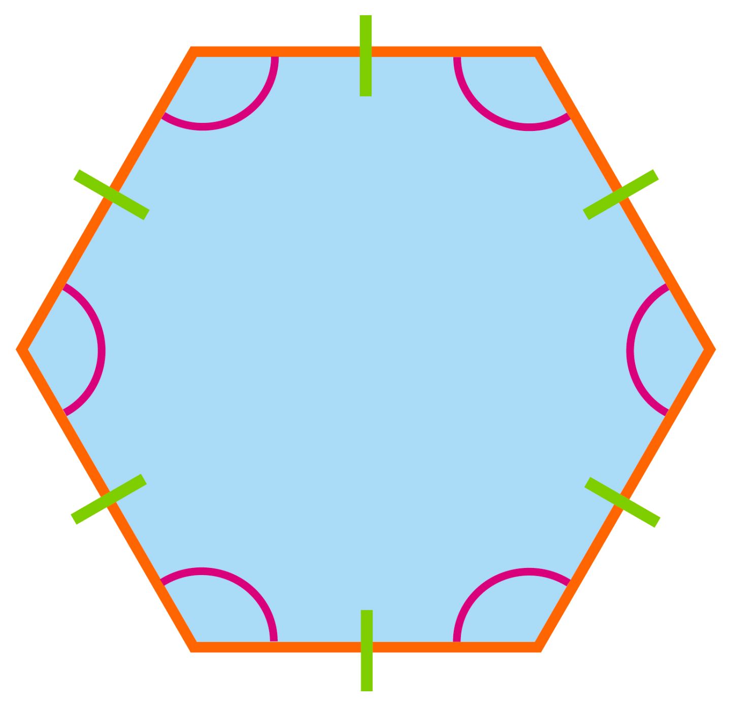 Classifying Polygons Jeopardy Template