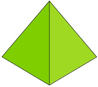 Square Based Pyramid Facts For Kids Dk Find Out