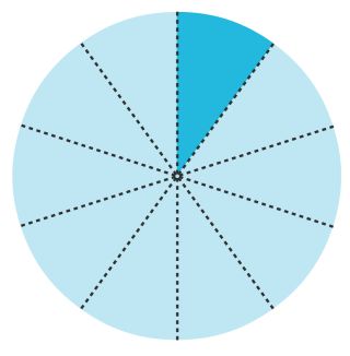 Fractions For Kids | How To Do Fractions | DK Find Out