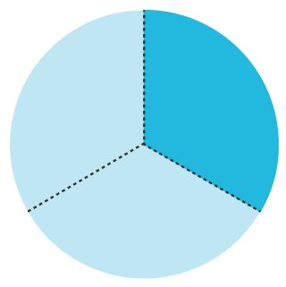 Fractions For Kids | How To Do Fractions | DK Find Out