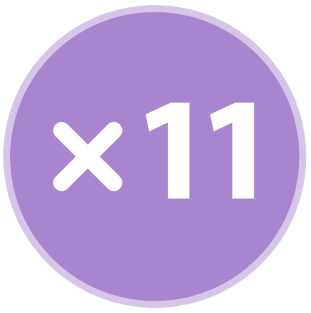 Learning Times Tables | Times Tables For Kids | DK Find Out