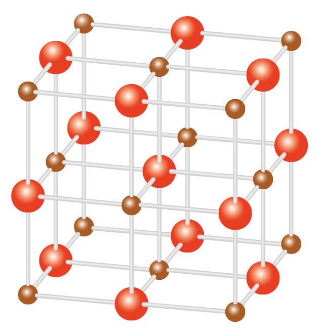 What Is a Molecule | Molecules for Kids | DK Find Out