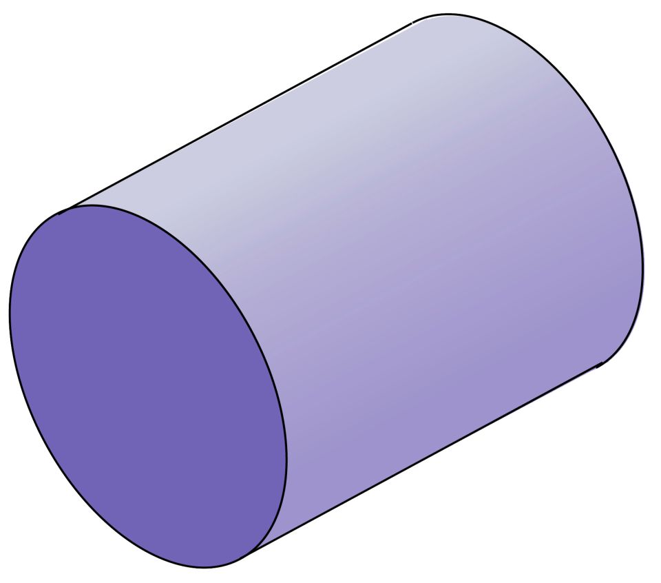 Rectangular Solid Cylinder Shape Templates