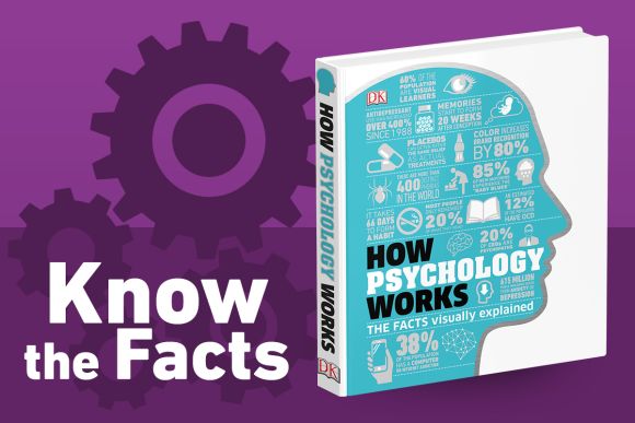 How Things Work | DK US