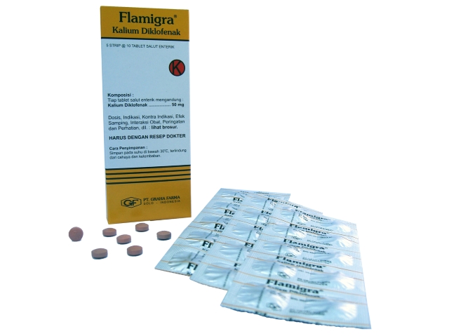 Flamigra - Manfaat, Dosis, dan Efek Samping - Alodokter