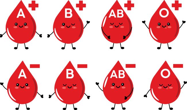 Rhesus, Faktor Penting dalam Penentuan Golongan Darah - Alodokter