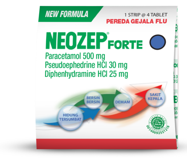 9 Obat Flu Batuk dan Meriang untuk Dewasa, Bantu Kamu Cepat Sembuh ...