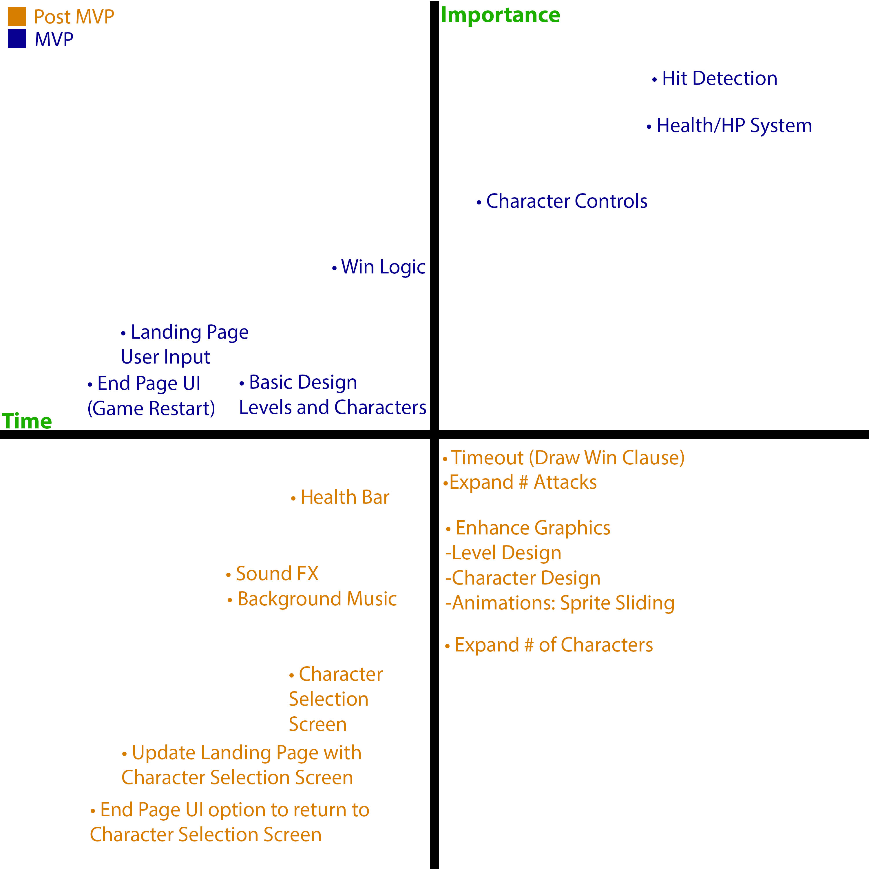 GitHub - stevencharleshuang/steve-fighter-ii