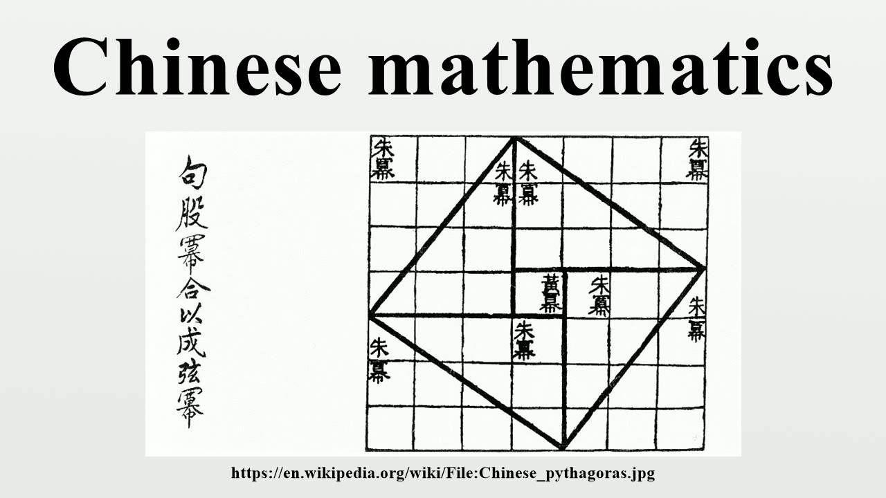 History of Mathematics by Emily Minson