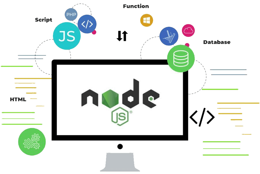 " the Structure of Node.js Architecture "... | Inquestia