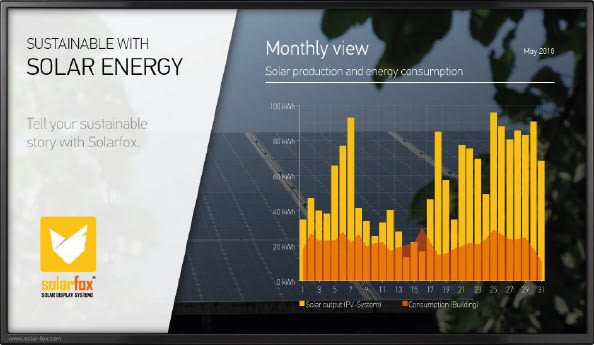 SF-300 Innendørs Solarfox Display system 75" Sun Net
