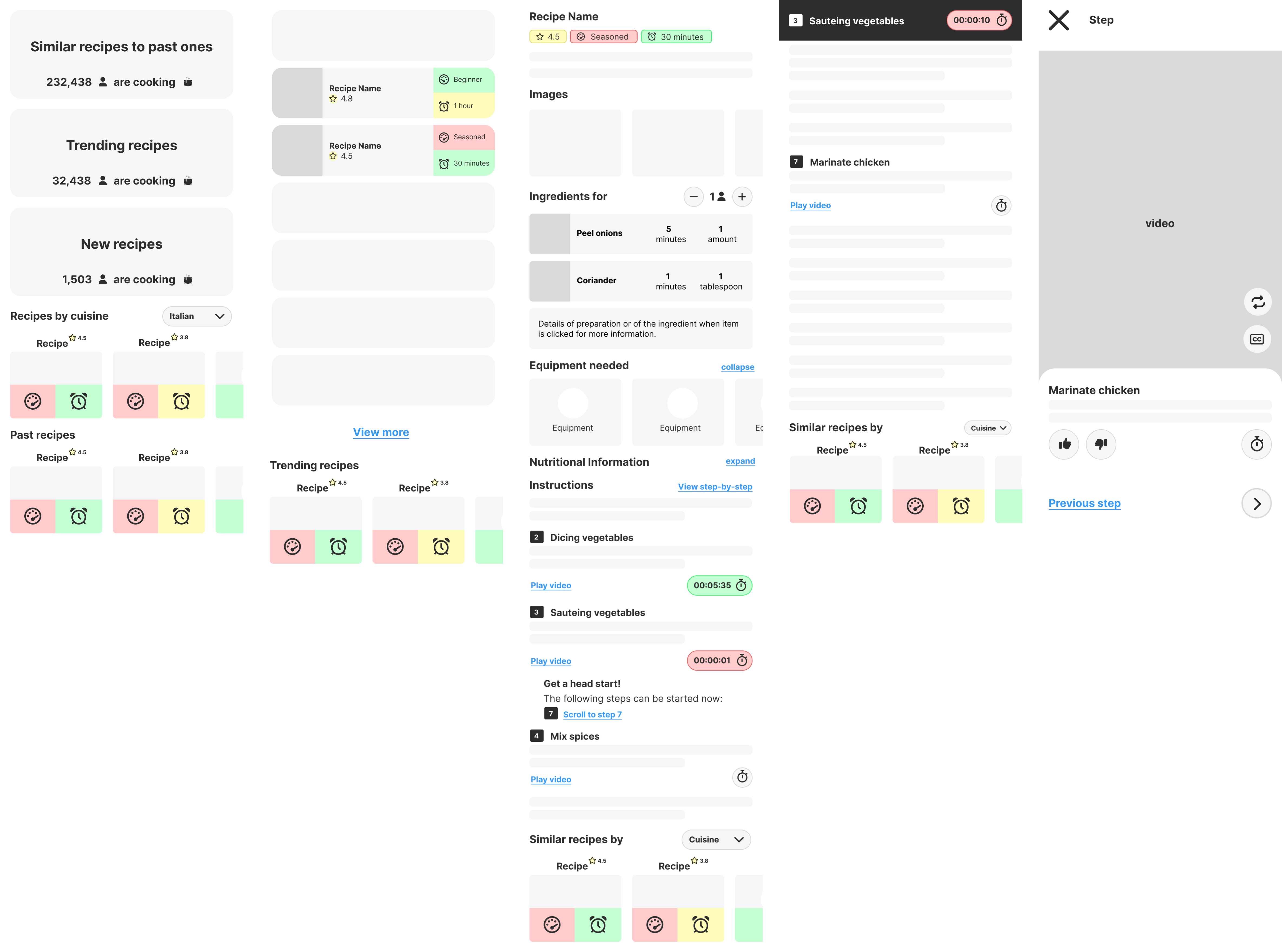 Savr GV Design Sprint | Portfolio