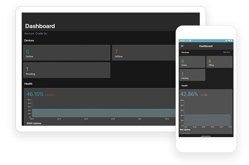 Downloads | Cradlepoint