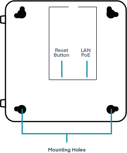 CBA550 Series LTE Adapter | Cradlepoint