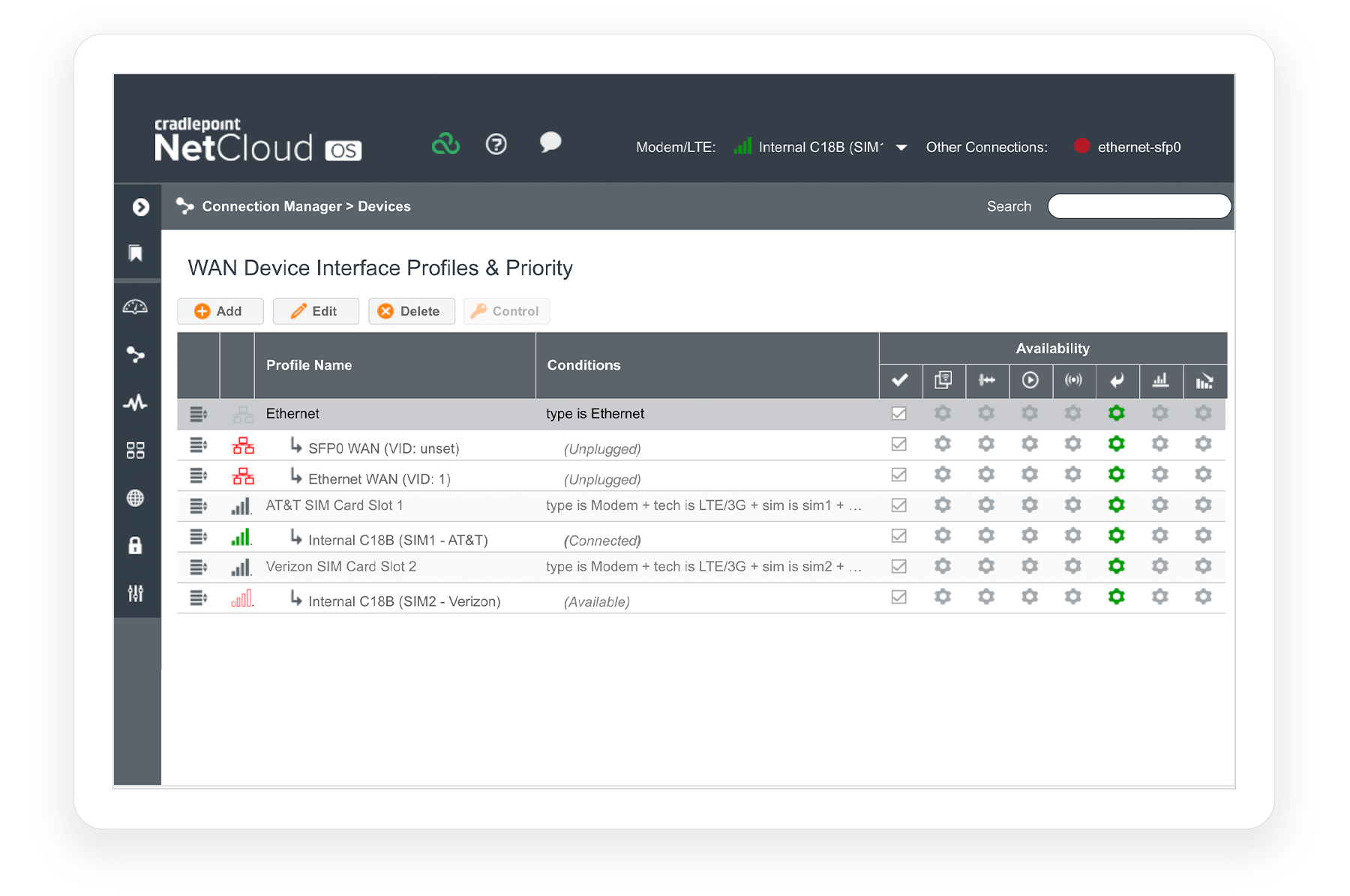 IBR900 Series Ruggedized Router | Cradlepoint