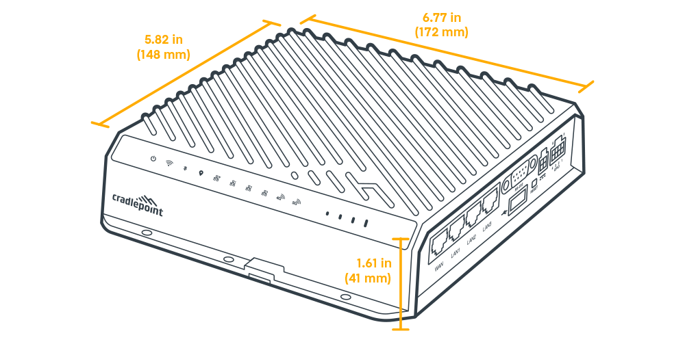 R1900 Series 5G Ruggedized Router | Cradlepoint